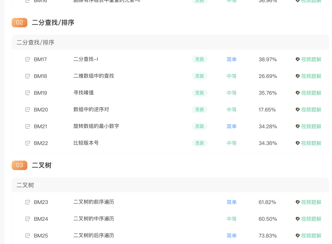 YYDS！推荐几个练习算法以及Java、C++、Python语法的题库 - 知乎