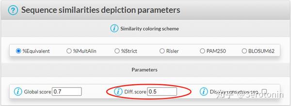 用ESPript 3.0做出好看的多重序列比对图（2）