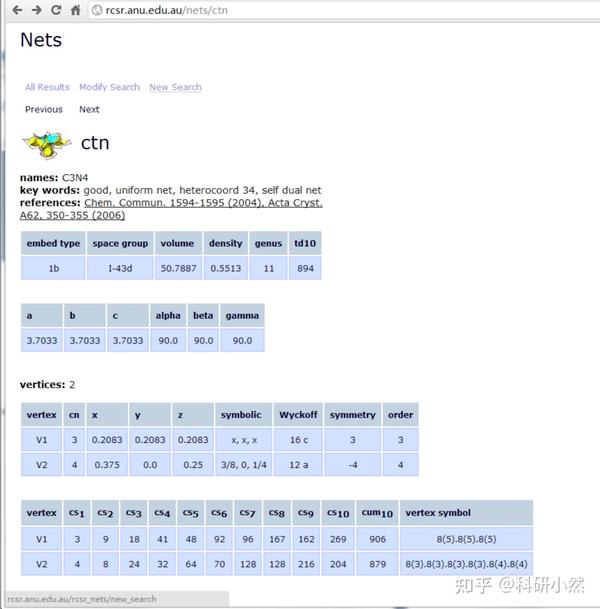【科研干货】使用Materials Studio构建三维晶胞并进行几何优化 - 知乎
