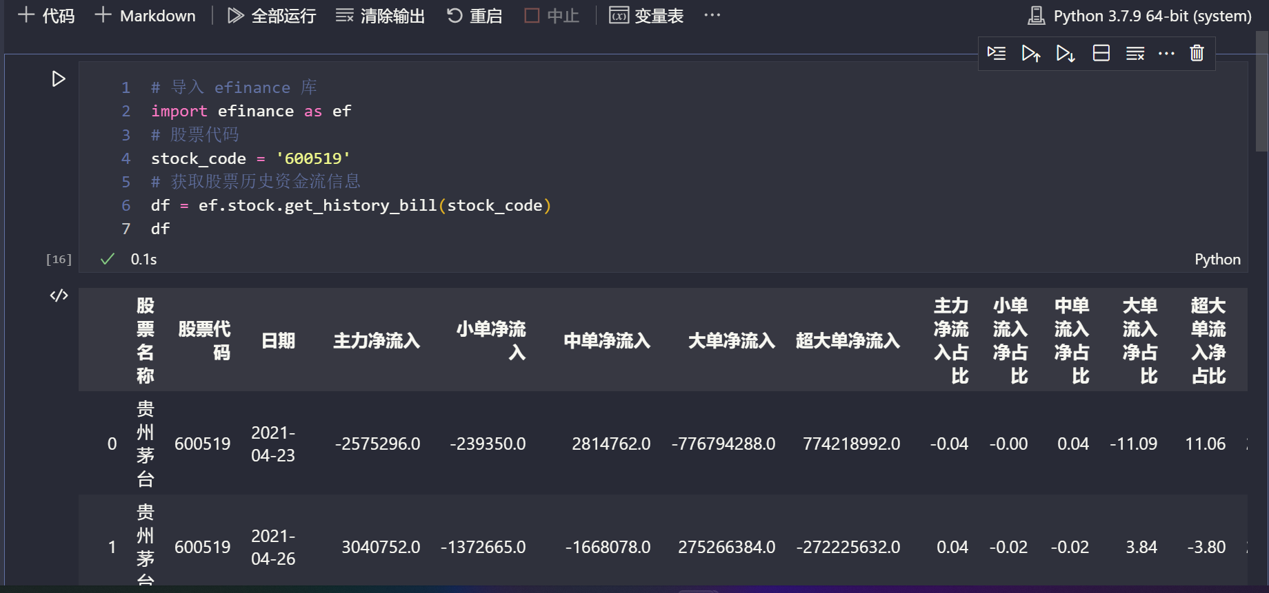 免费、快速获取基金、股票、期货数据：基于我独立开发的 Python 库 efinance - 知乎