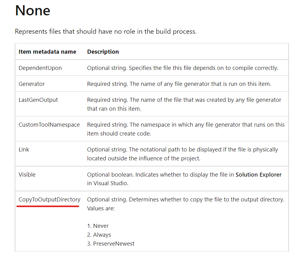 理解C#项目构建配置文件——MSBuild csproj文件 - 知乎