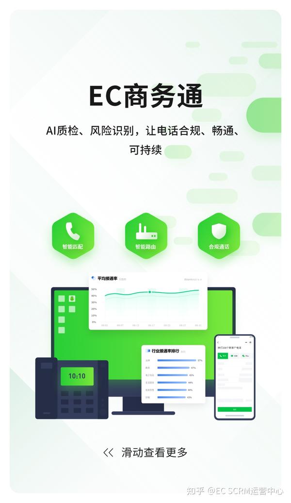 ec系统核心功能合集：总能满足您的企业需求 - 知乎