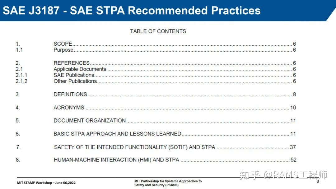 SAE J3187 简介 - STPA RECOMMENDED PRACTICES - 知乎