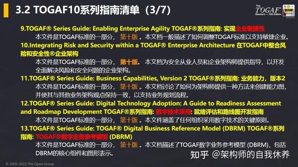 【一文讲透】TOGAF10介绍（全套培训PPT） - 知乎