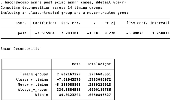 【Stata 18 新功能】实例详解：培根分解 - 知乎