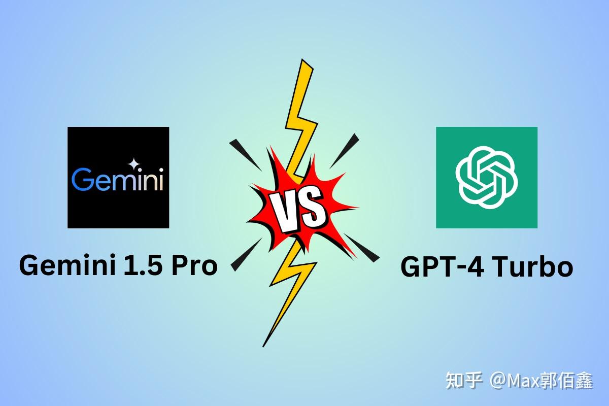 你适合哪一个？Google的Gemini 1.5Pro和OpenAI的GPT4-Turbo两者对比。 - 知乎
