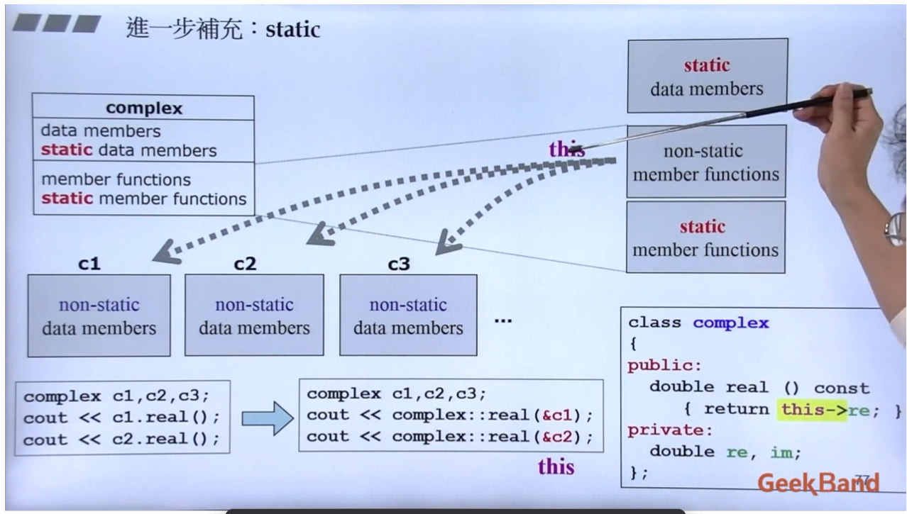 C++侯捷——10.static,类模板等 - 知乎