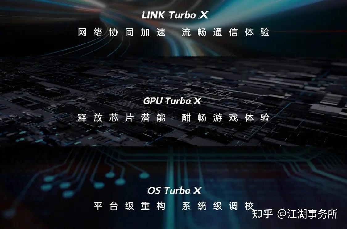 高通骁龙7gen1不如骁龙778G？你可别被跑分软件骗了！技术详解 - 知乎