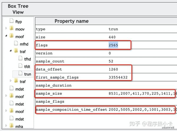 5分钟入门MP4文件格式 - 知乎
