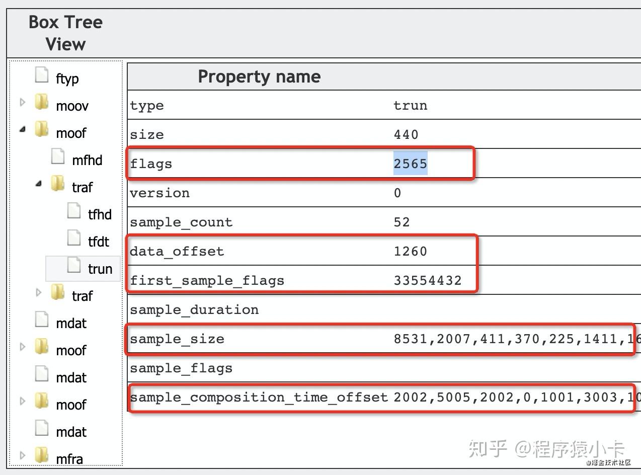 5分钟入门MP4文件格式 - 知乎