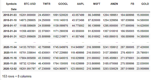 跟着开源项目学因果推断——CausalImpact 贝叶斯结构时间序列模型（二十一） - 知乎