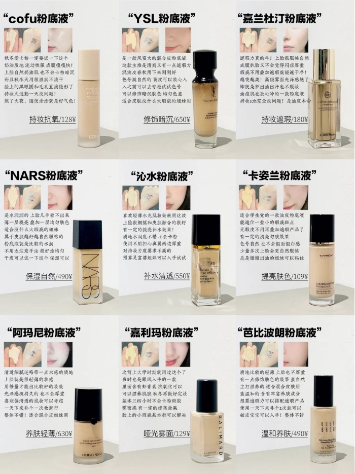 秋冬混油皮该选择什么样的粉底液?这9款大牌粉底液值得参考一下 知乎
