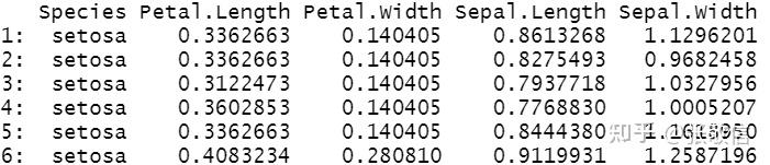 【R机器学习：mlr3verse技术手册】II 图学习器 - 知乎