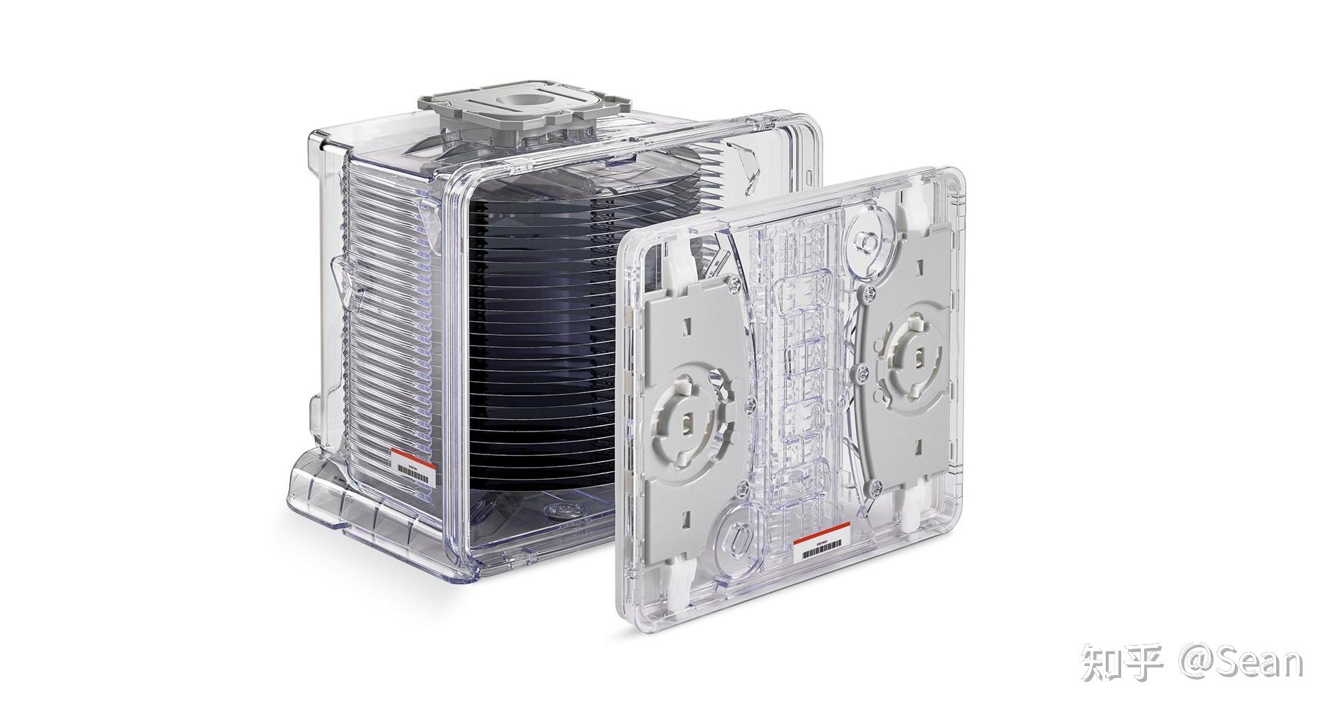 FOSB 和 FOUP 的设计有何区别？ - 知乎