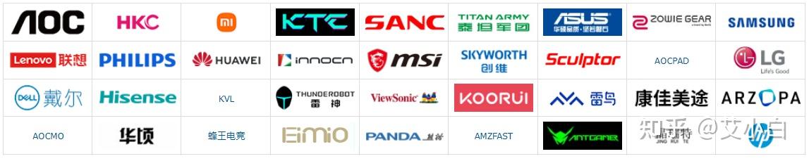 2025年2K高刷游戏显示器选购指南（双11推荐），LG｜华硕｜ROG｜AOC｜HKC｜拯救者｜飞利浦 - 知乎