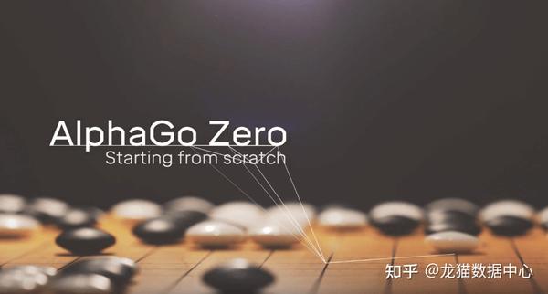 1分钟AI知识：什么是AlphaGo？ - 知乎