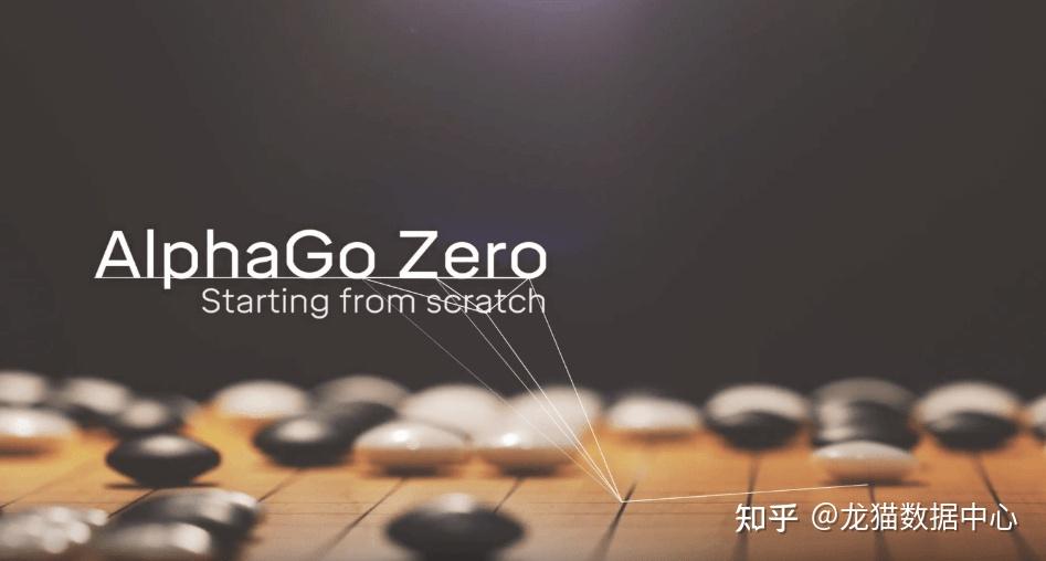 1分钟AI知识：什么是AlphaGo？ - 知乎