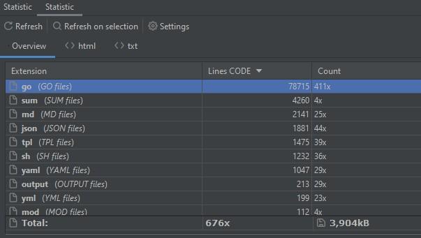TiUP：TiDBAer 必备利器 - 知乎