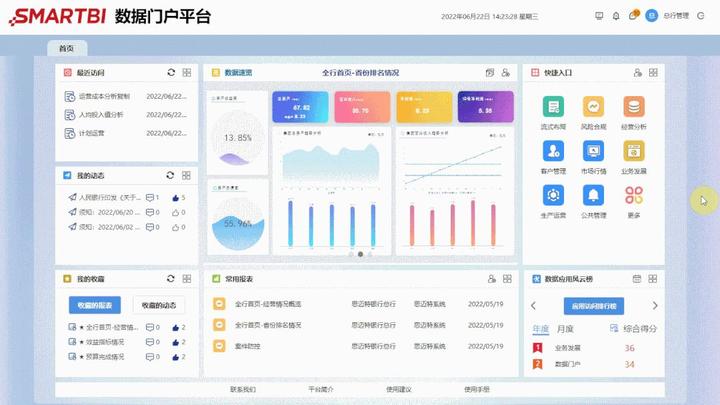 深度解读 | 数据资产管理面临诸多挑战,做好这5个措施是关键 知乎