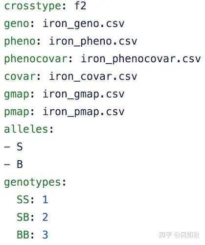R/qtl2：QTL 定位分析流程 - 知乎