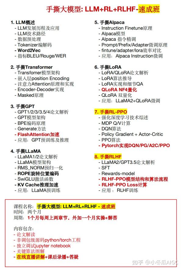 【手撕LLM-QLoRA】NF4与双量化-源码解析 - 知乎