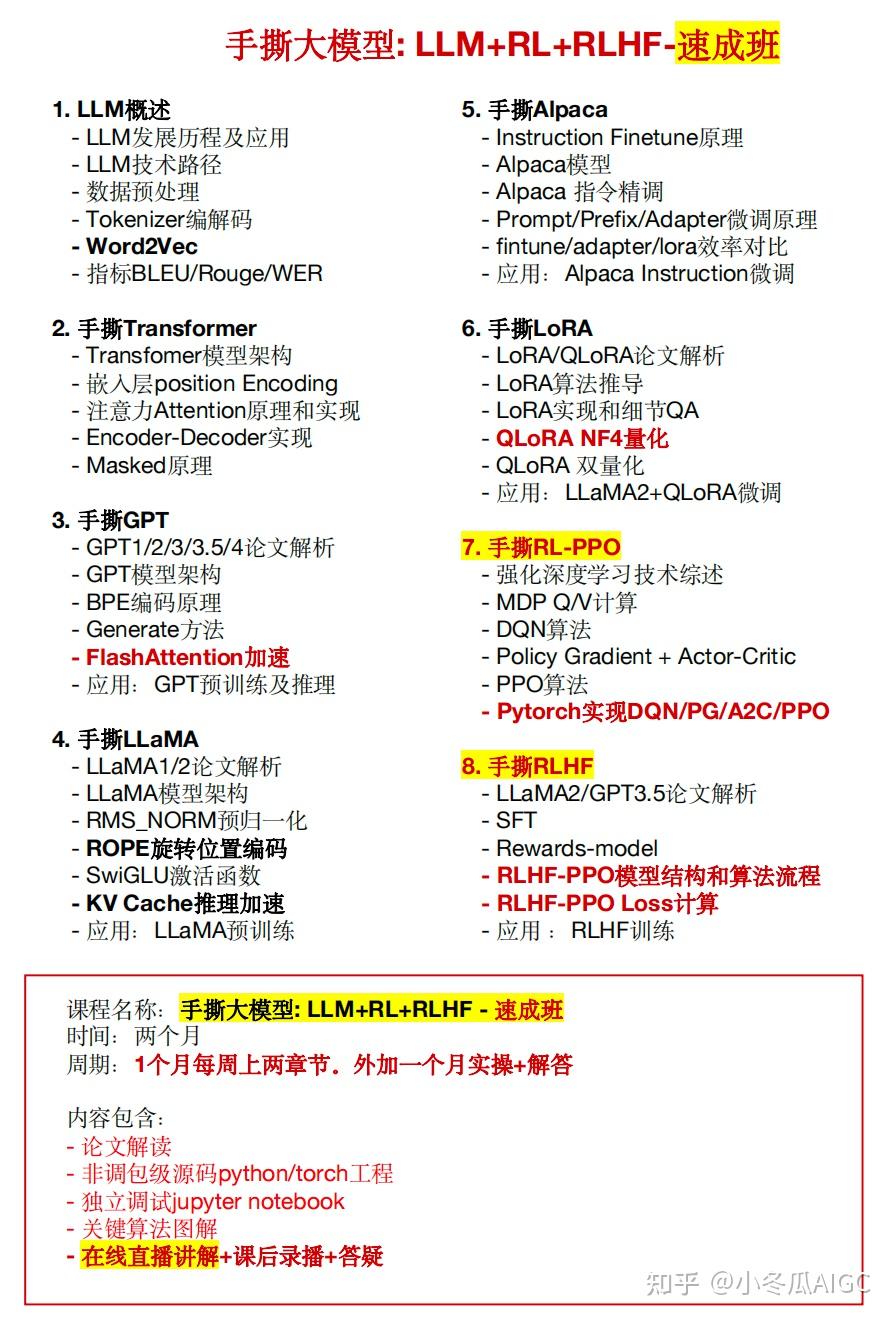 【手撕LLM-QLoRA】NF4与双量化-源码解析 - 知乎