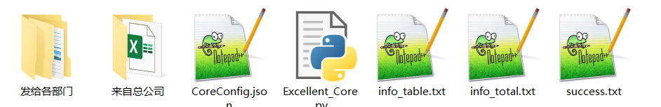 使用python实现对excel中关键字内容的分类分发 - 知乎