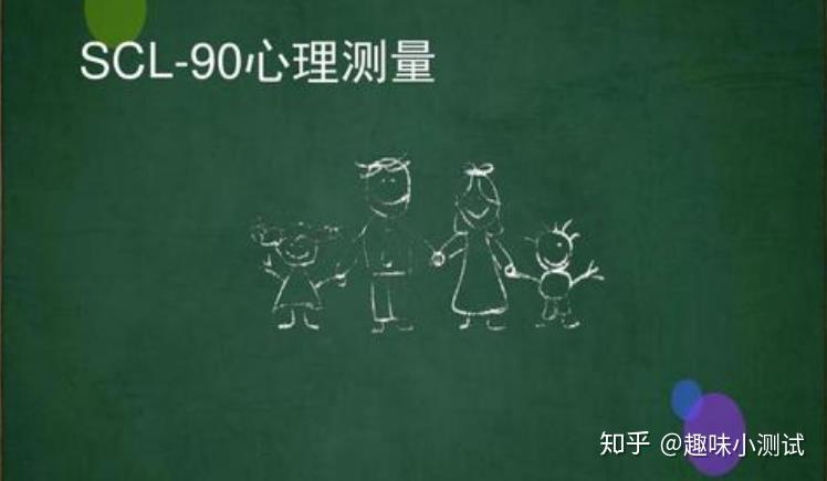 scl-90症状自评量表是测试什么你知道吗？ - 知乎