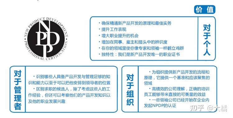 考取 NPDP 证书的好处有哪些？ - 知乎