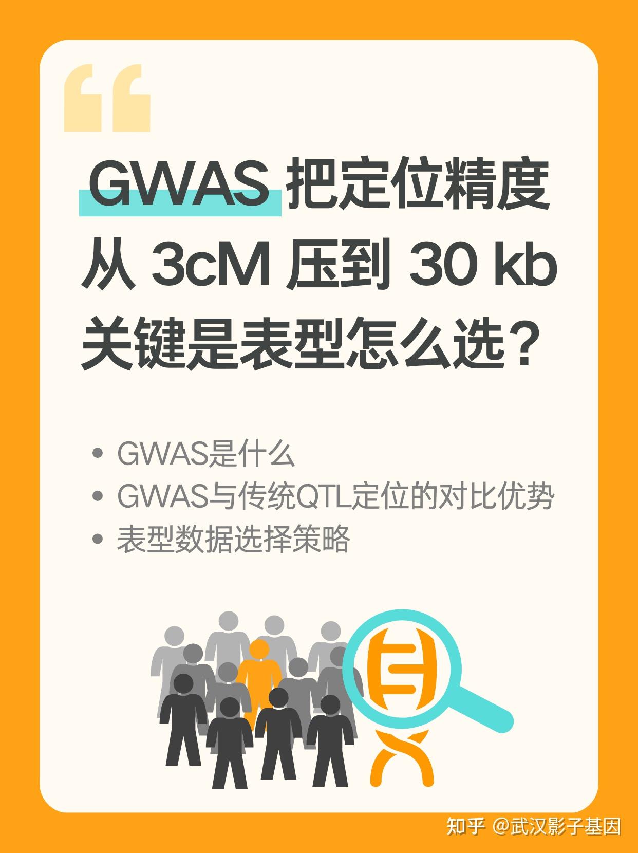 GWAS深度解析｜表型怎么选？比QTL强在哪儿？ - 知乎