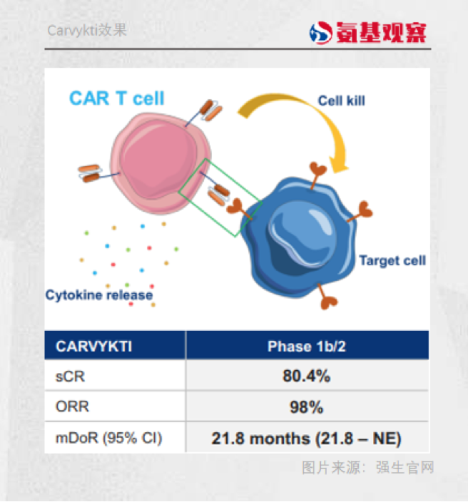从单兵突进到生态耦合，强生争霸百亿靶点启示录 - 知乎