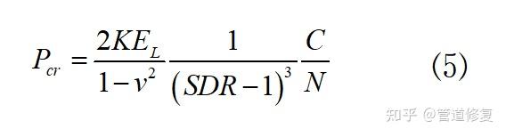 排水管道非开挖CIPP修复技术研究综述 - 知乎