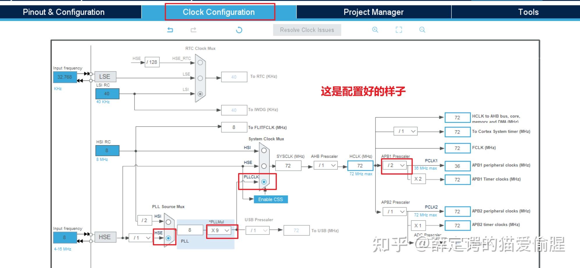 (三)串口输出与printf重定向【HAL】 - 知乎