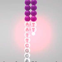 R可视化22|换妆利器-ggpattern - 知乎