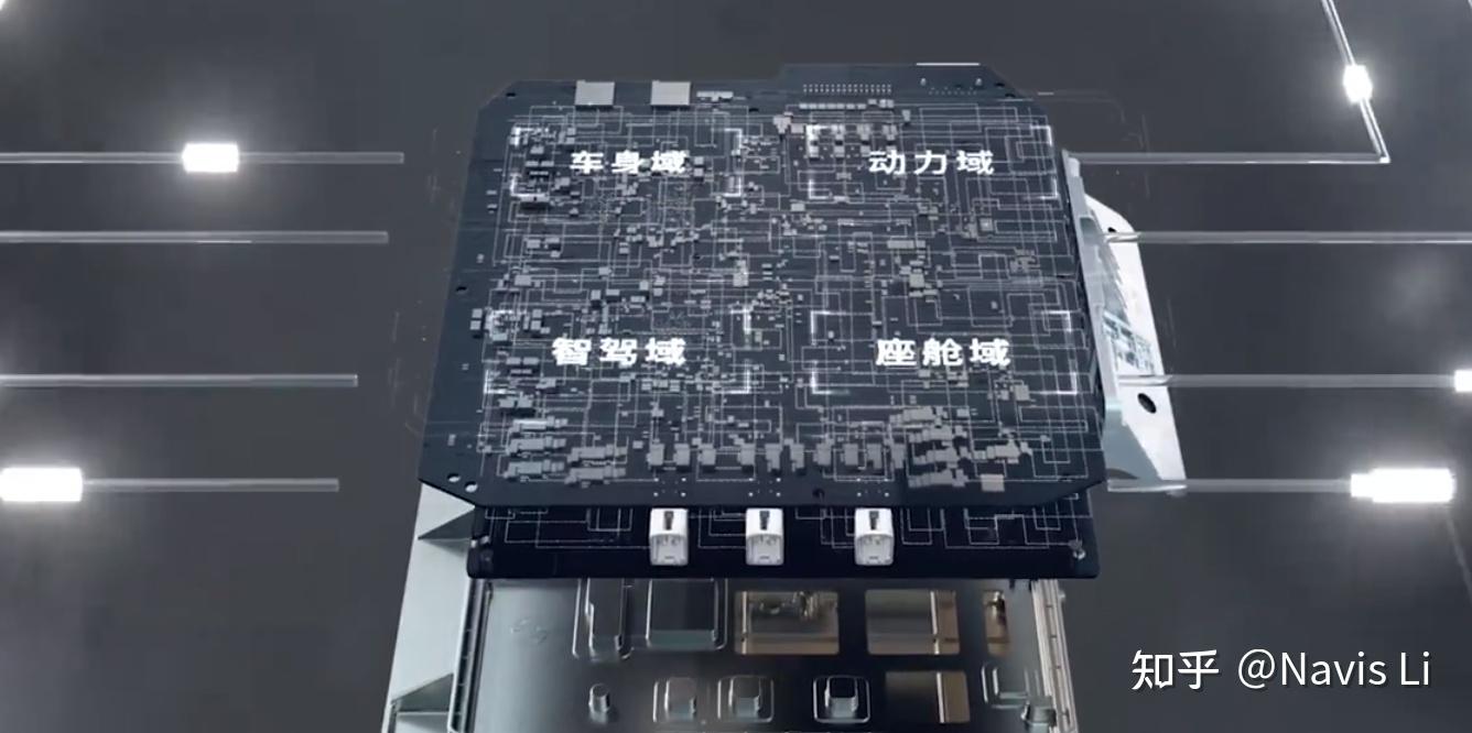从「功能汽车」到「智能汽车」— 岚图 SOA电子电气架构做了什么？ - 知乎