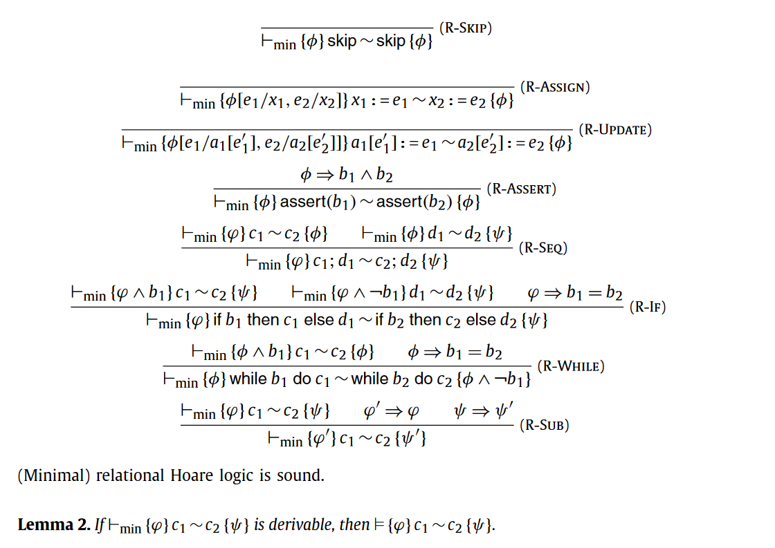 程序关系的验证：Relational Hoare Logic & Product Program - 知乎