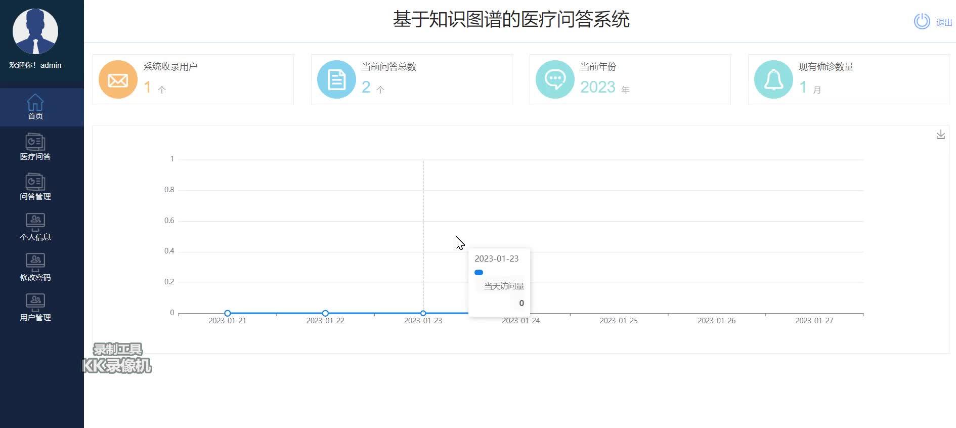 Pythondjango的毕业设计 基于知识图谱的医疗问答系统项目开发实战源码论文 知乎