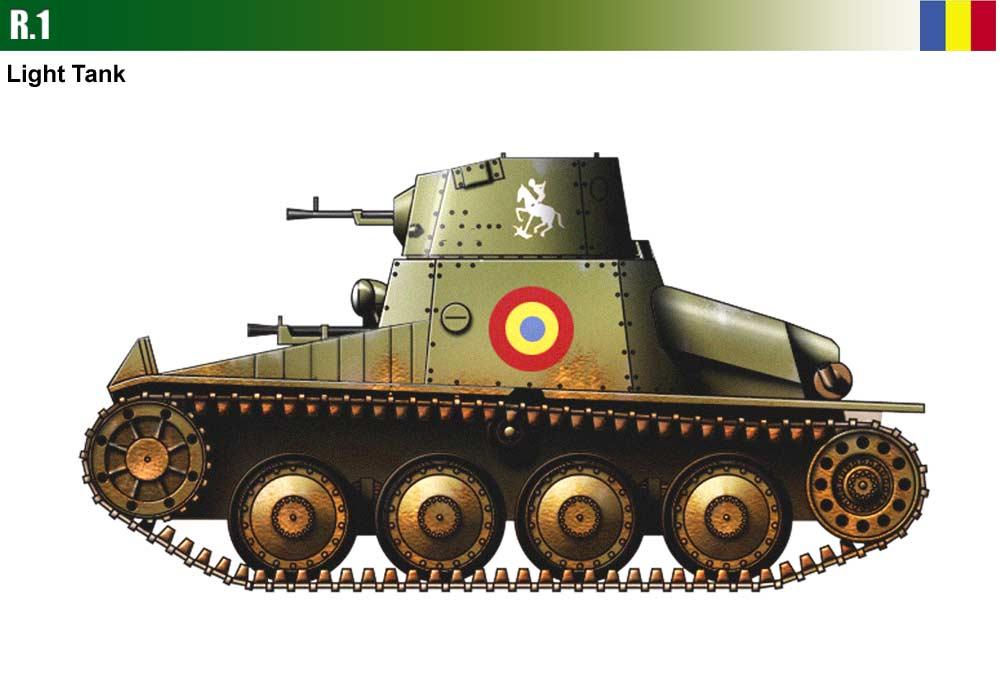 二战罗马尼亚装甲部队发展史（1） - 知乎