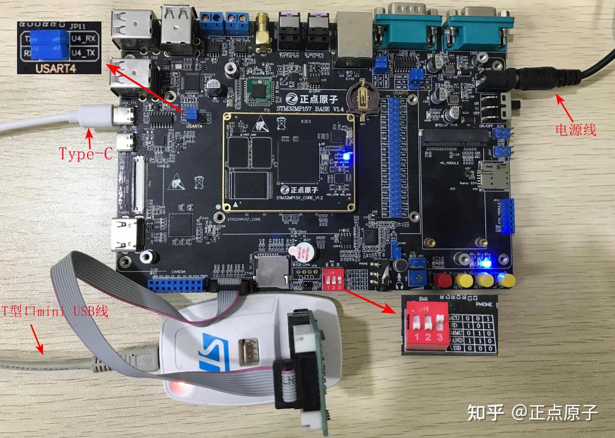 《stm32mp1 M4裸机hal库开发指南》第二十章 串口通信实验 知乎