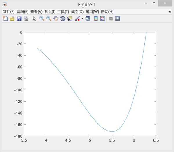 Matlab学习笔记（9.2）MATLAB文件操作 - 知乎