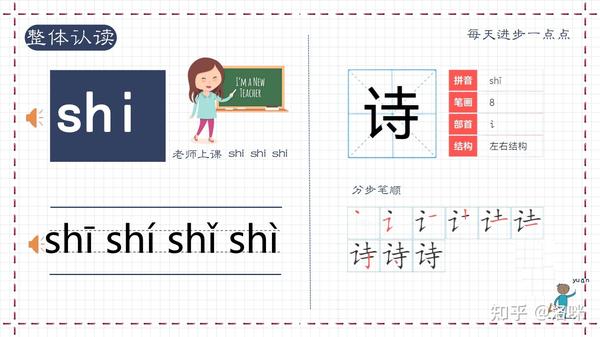 17汉语发音篇：整体认读zhi chi shi ri用法图文 - 知乎