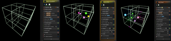 UE5.1 Niagara Advance 案例理解分析 3.1 - 知乎