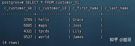 openGauss数据库之SQL介绍 - 知乎