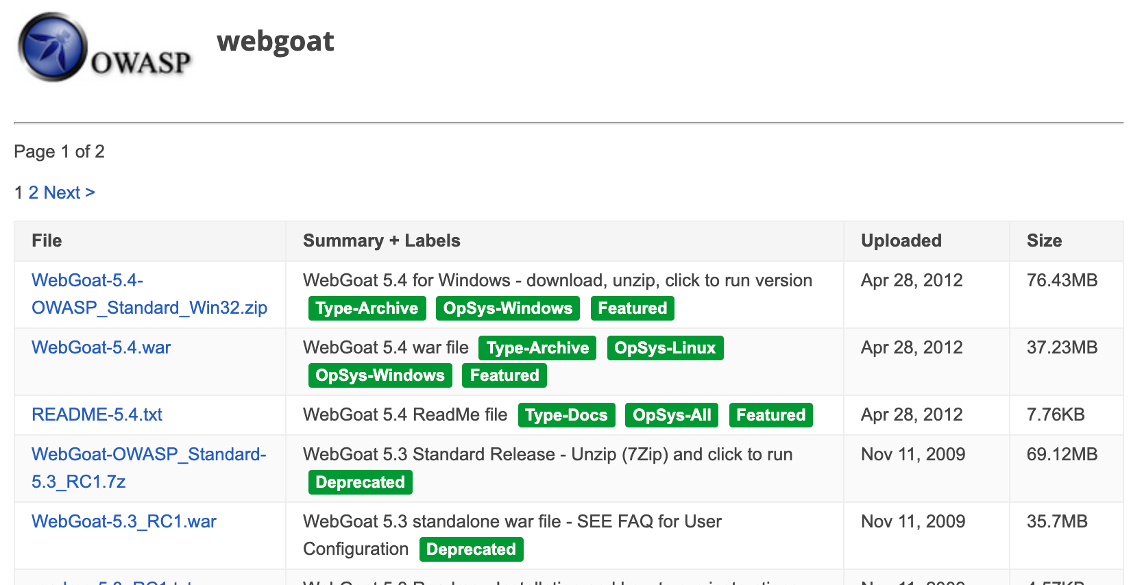 Jsp挖掘(5)-OWASP webgoat 漏洞平台 - 知乎
