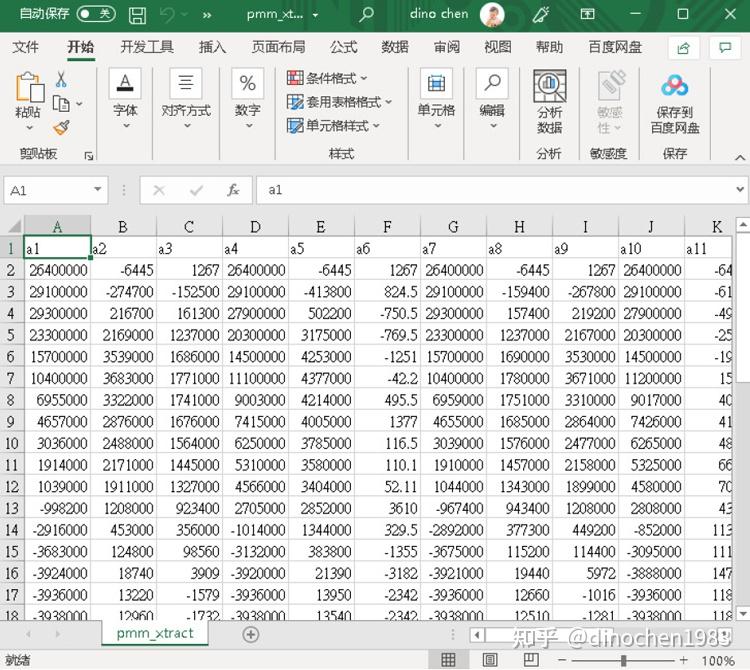 [Dino笔记]不同程序求解及绘制3D的PMM曲面 - 知乎