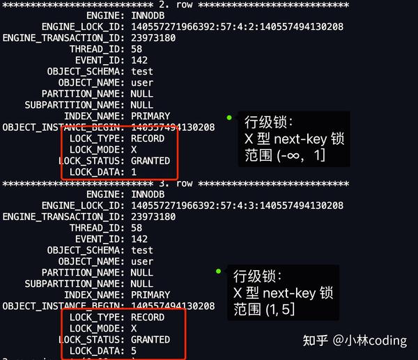 MySQL 是怎么加行级锁的？为什么一会是 next-key 锁，一会是间隙锁，一会又是记录锁？ - 知乎