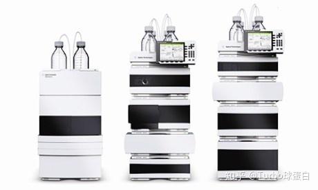 HPLC科普专题：你家的HPLC是什么牌子？ - 知乎