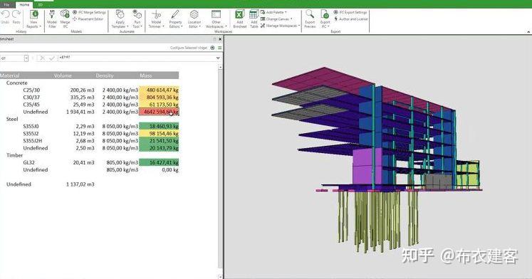 一文看懂什么是IFC - 知乎