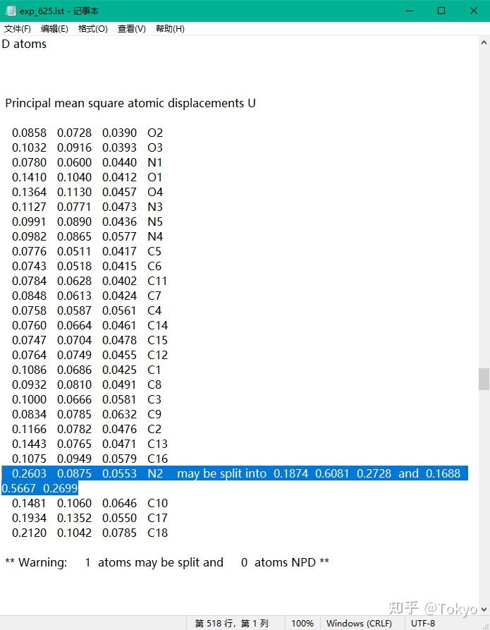 结构精修遇到“The following atom(s) may be split”提示怎么办 - 知乎