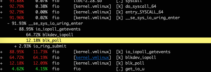 AIO 的新归宿：io_uring - 知乎